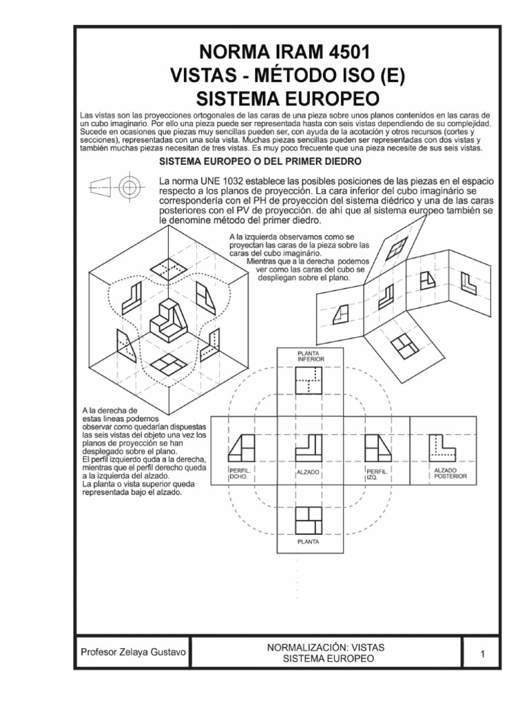 Norma Iram 4501 - Vistas Sistema Europeo | PDF