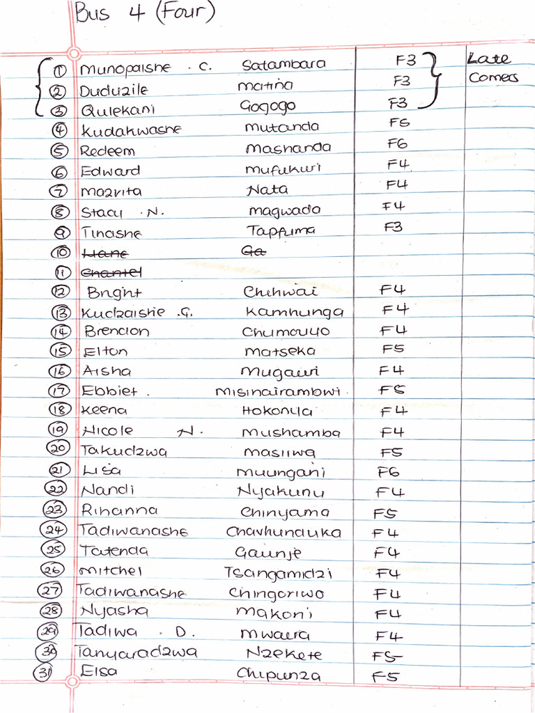 Biology Greenbook | PDF