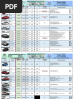 01 Smartpay Maintenance Form 2024 v1.2 | PDF