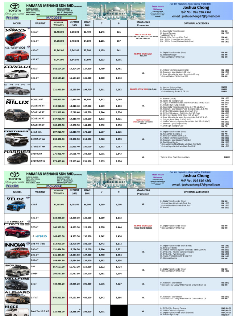 Toyota March Pricelist 2024 | PDF | Motor Vehicle | Land Vehicles