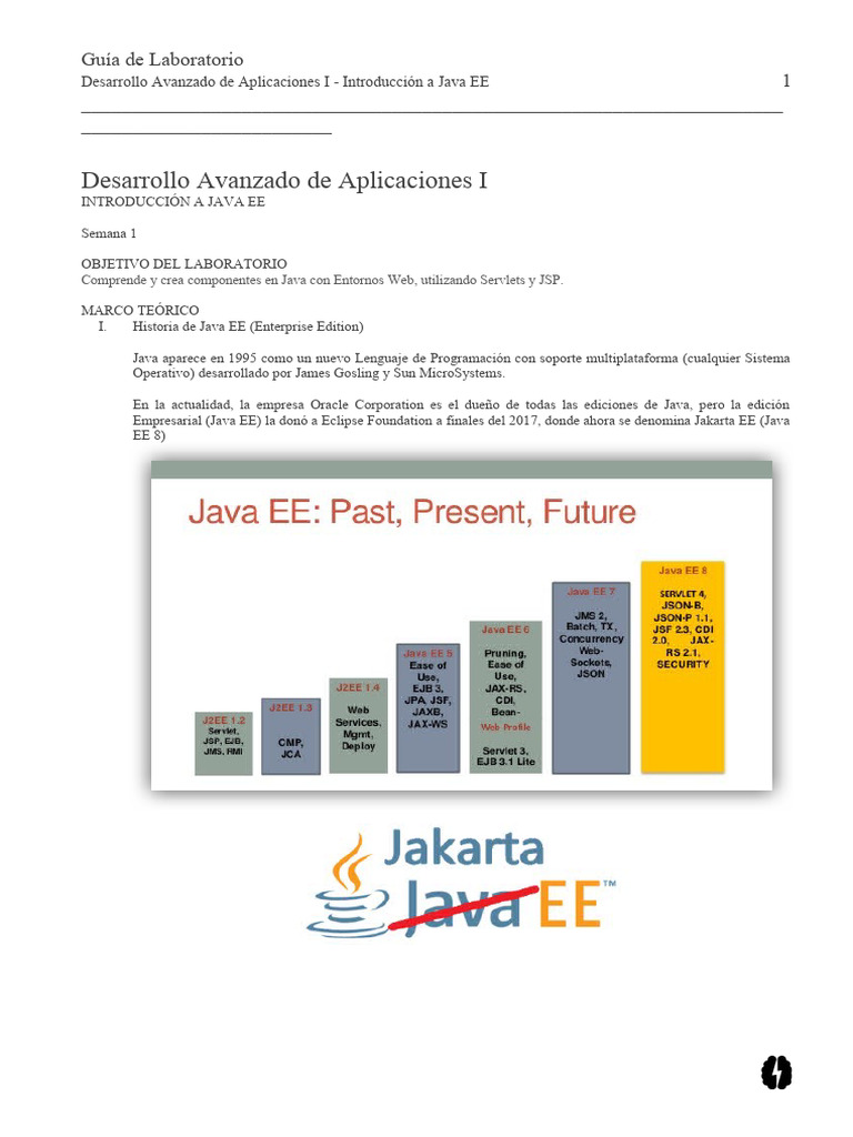 S1 - Introducción A Java EE | Descargar gratis PDF | Java (lenguaje de programación) | Entorno ...