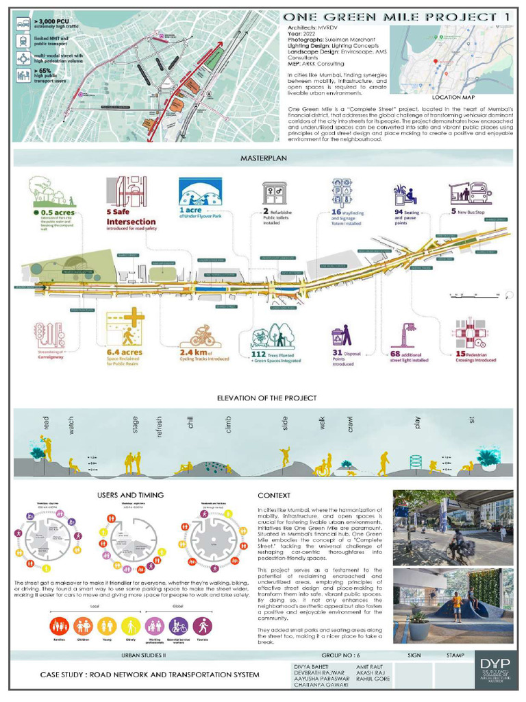 One Green Mile Sheet 1 | PDF