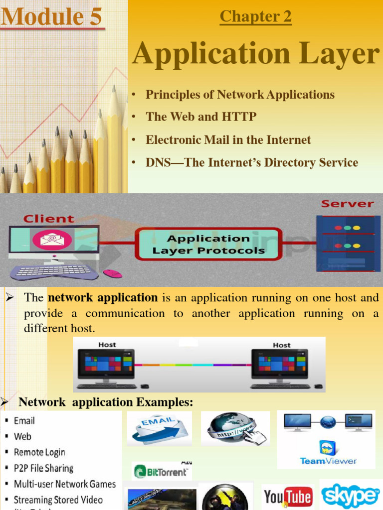 Application Layer | PDF | Port (Computer Networking) | Client–Server Model