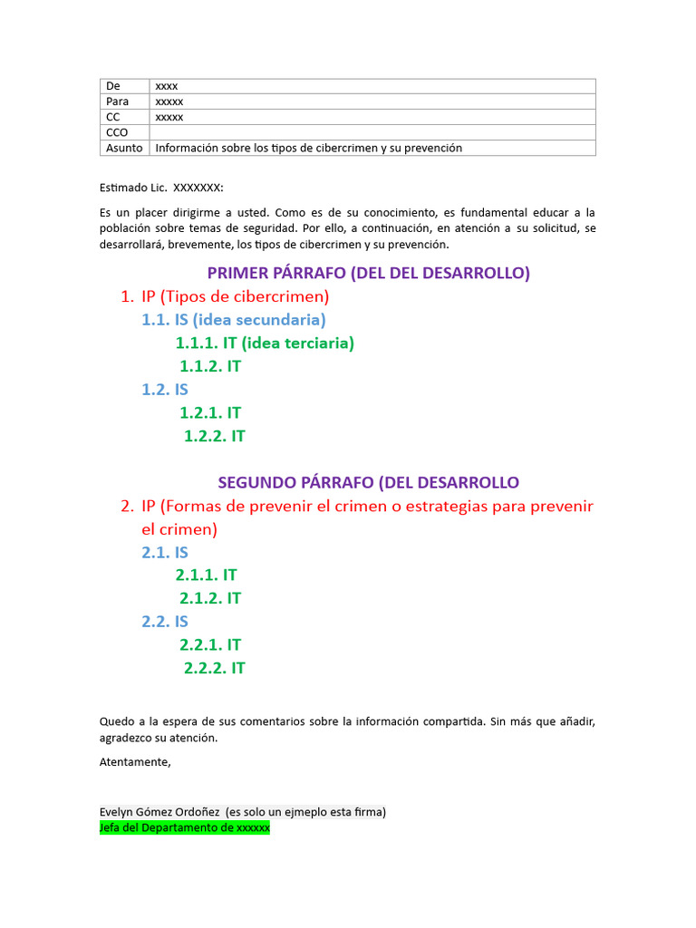 CORREO ELECTRONICO (Ejemplo de Esquema, Que Es Una Guía para Redactar ...