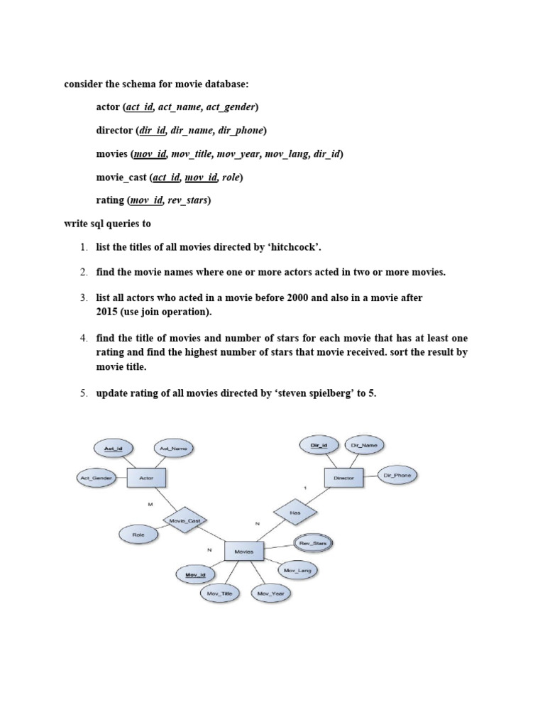 Film DBValues | PDF | Data Model | Data Management Software