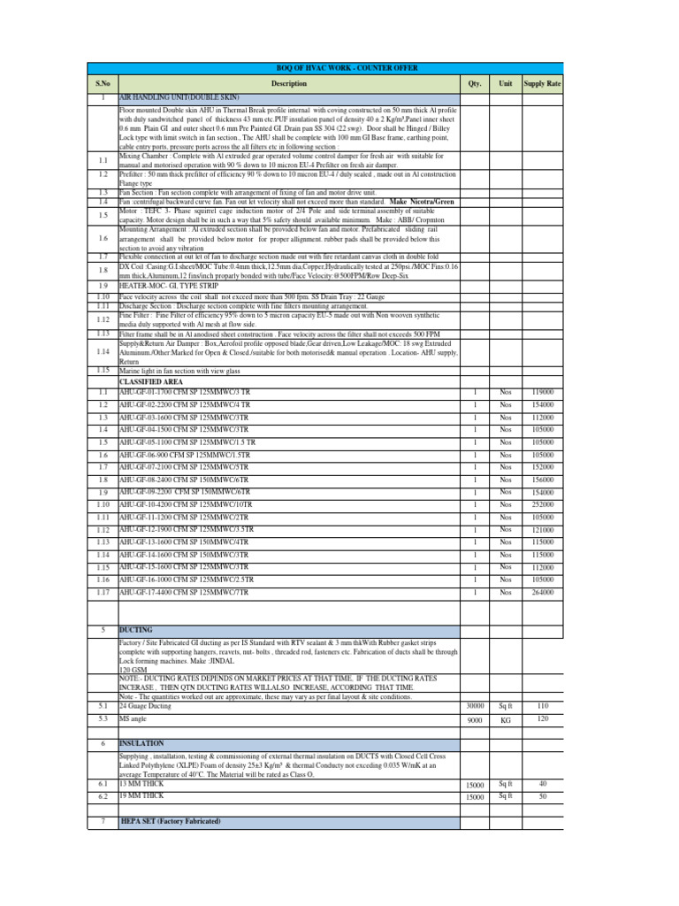 HVAC Equipment Specifications | PDF | Duct (Flow) | Building Engineering