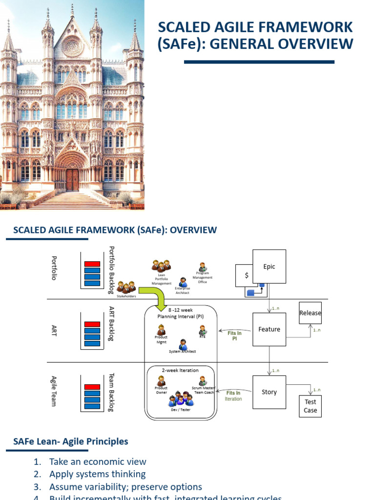 Overview of Scaled Agile Framework (SAFe) | PDF | Scrum (Software ...
