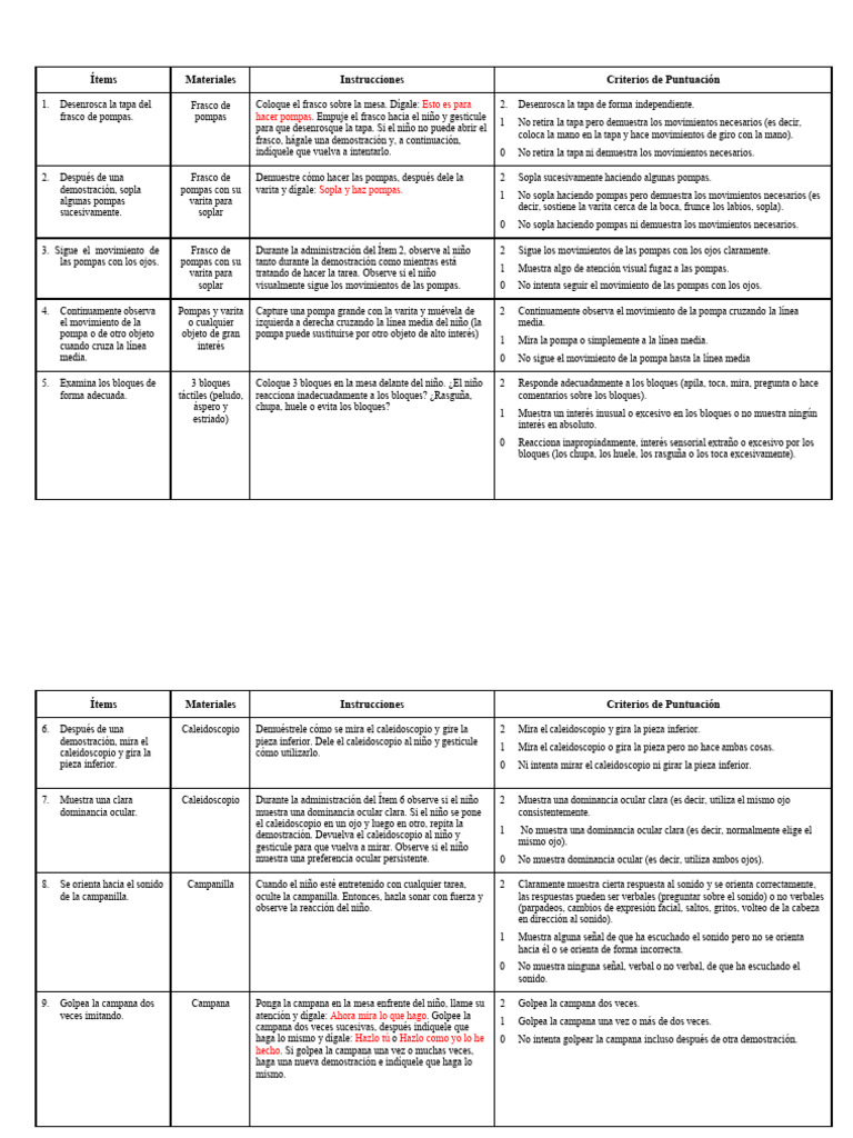 Cuadro Con Instrucciones PEP-3 | PDF