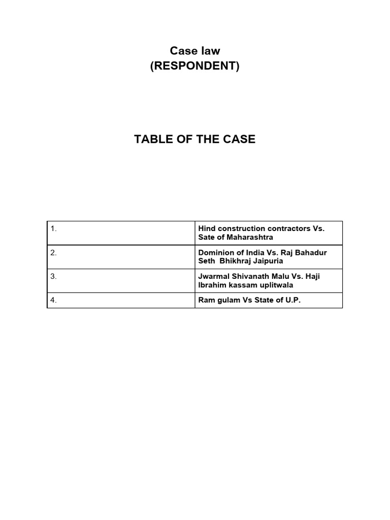 Case law respondent | PDF | Lawsuit | Justice