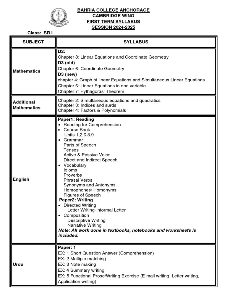 SR-I - Syllabus 1st Term Syllabus 2024-2025 | PDF | Force | Equations