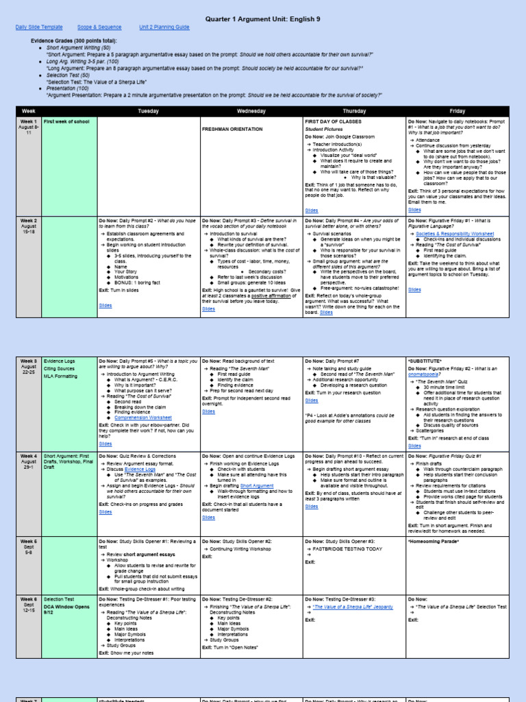 23 24 Unit Planning Schedule 9th Grade | PDF | Essays | Prosecutor