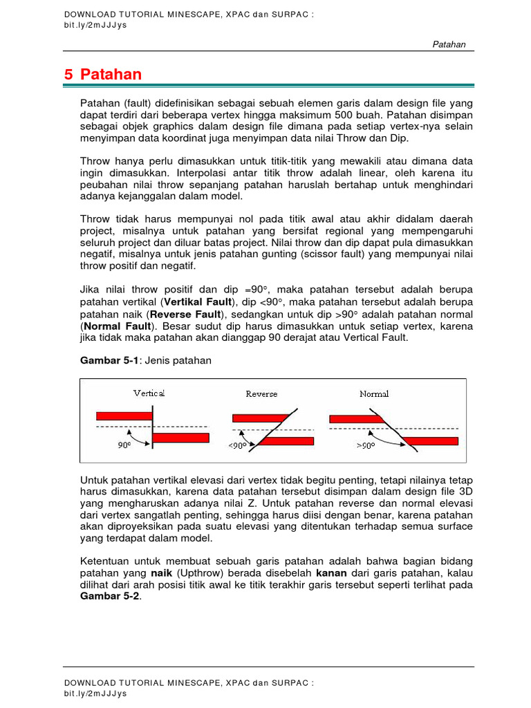 Jenis dan Pengolahan Patahan Geologi | PDF