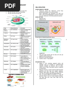 Biology Documents & PDFs | Scribd