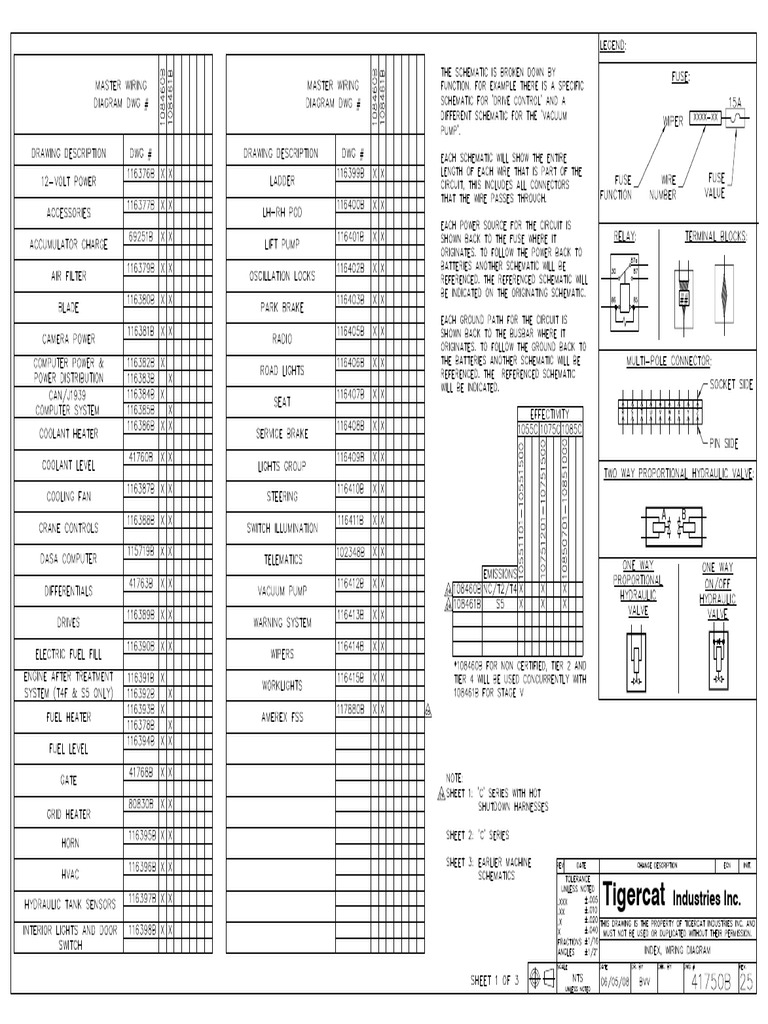 1000b 1000c Wiring Diagrams 41750br25 | PDF