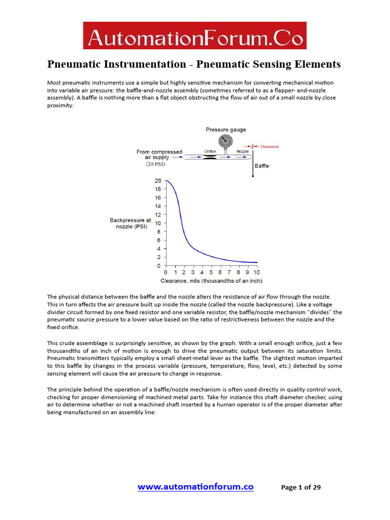 Pneumatic Sensing Elements 1709152098 | PDF | Weighing Scale | Amplifier