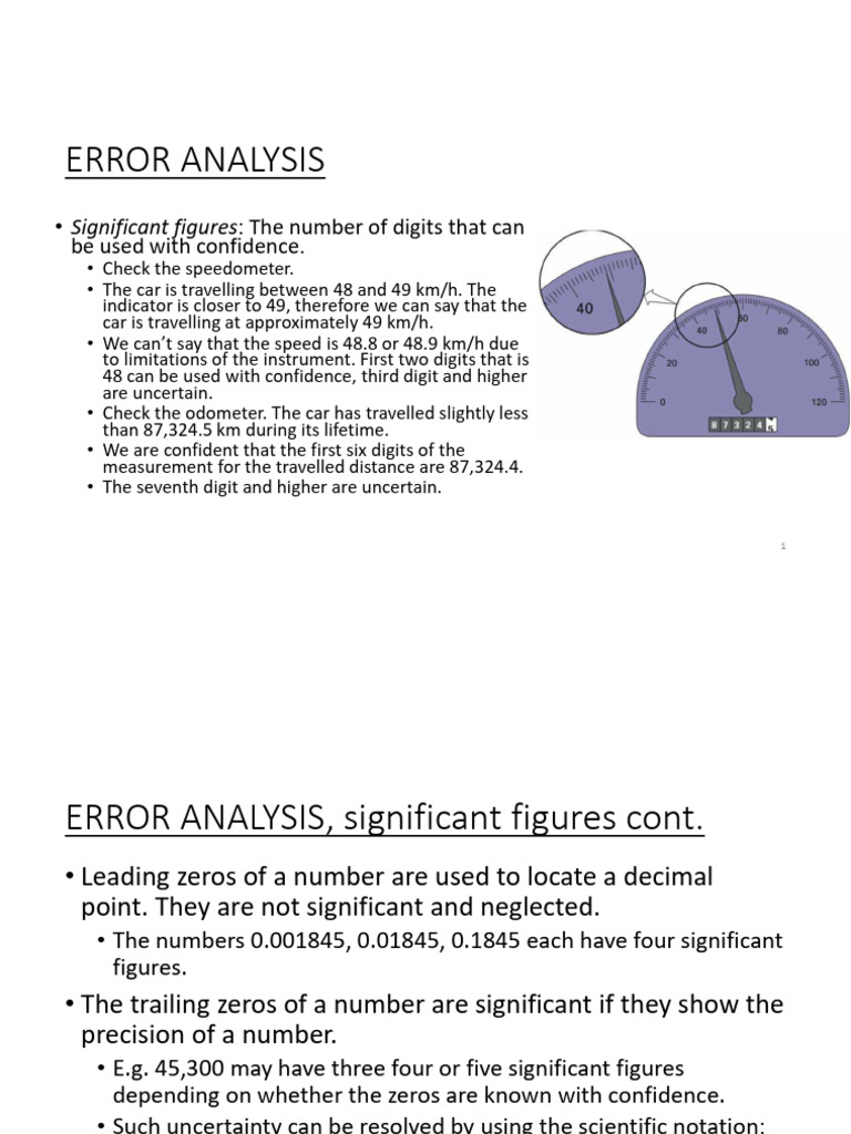Error Analysis: - Significant Figures: The Number of Digits That Can Be ...
