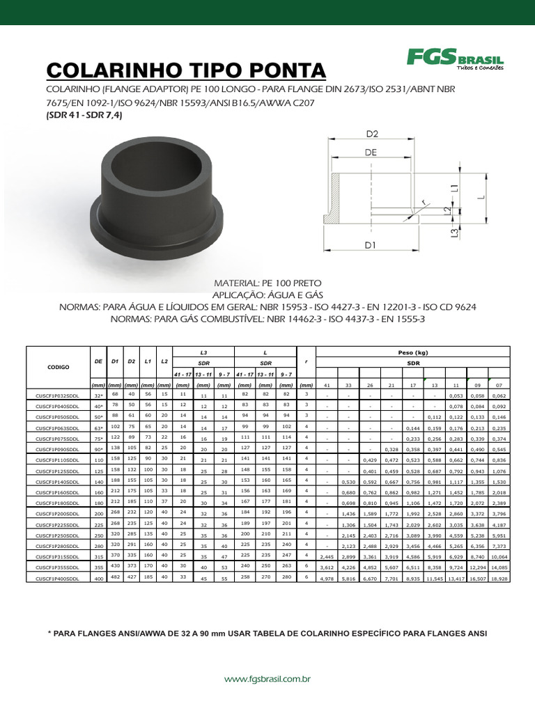 Catalogo Colarinhos FGS 2020 Set V1 | PDF