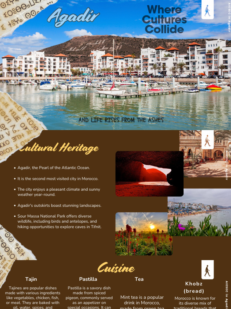 IR Booklet | PDF | Breads | Morocco