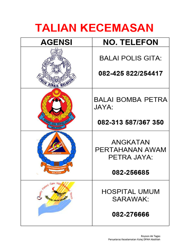 Talian Kecemasan Pdf 