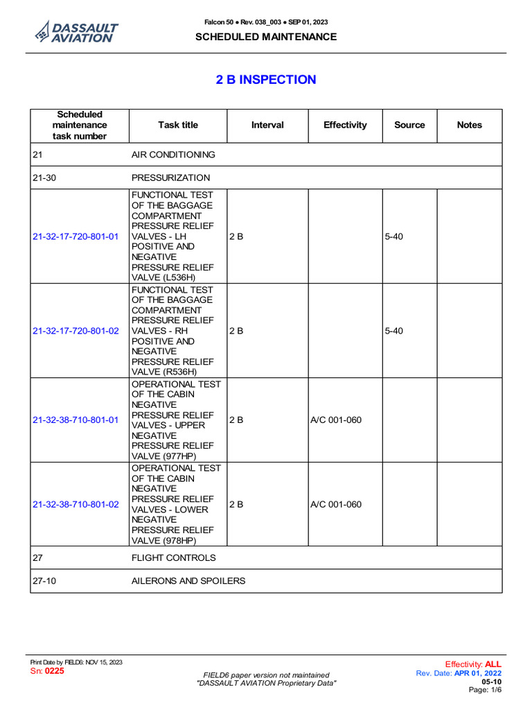 05-10-2 b Inspection | PDF | Flap (Aeronautics) | Transport