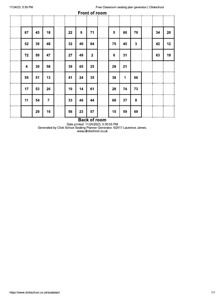 Seating Plan Baru | PDF