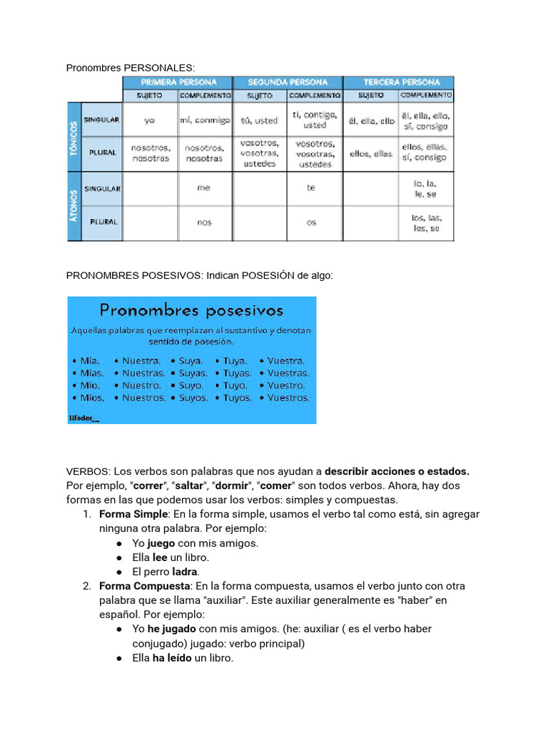 Pronombres Personales y Verbos | PDF