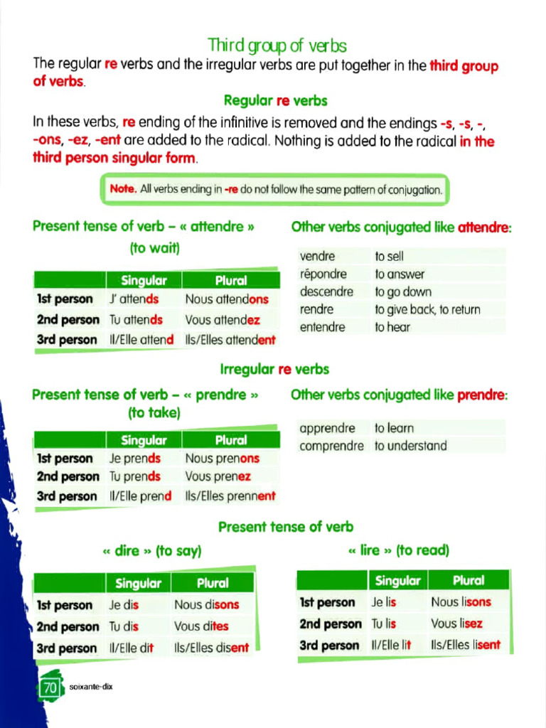 RE and IR Verbs and Worksheet | PDF | Grammatical Conjugation ...