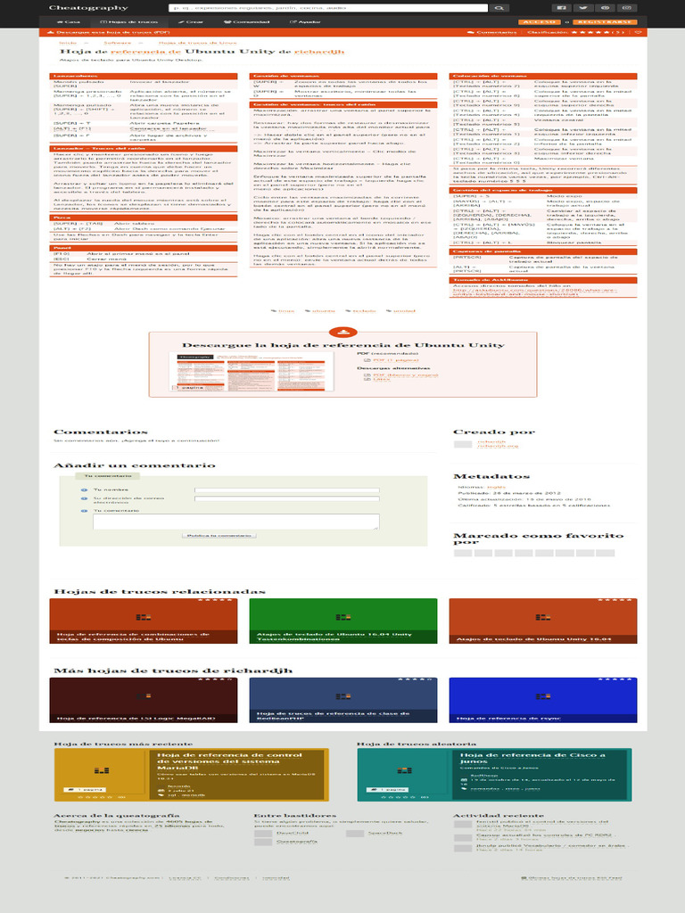 Ubuntu Unity Cheat Sheet by Richardjh - Download Free From Cheatograp | PDF