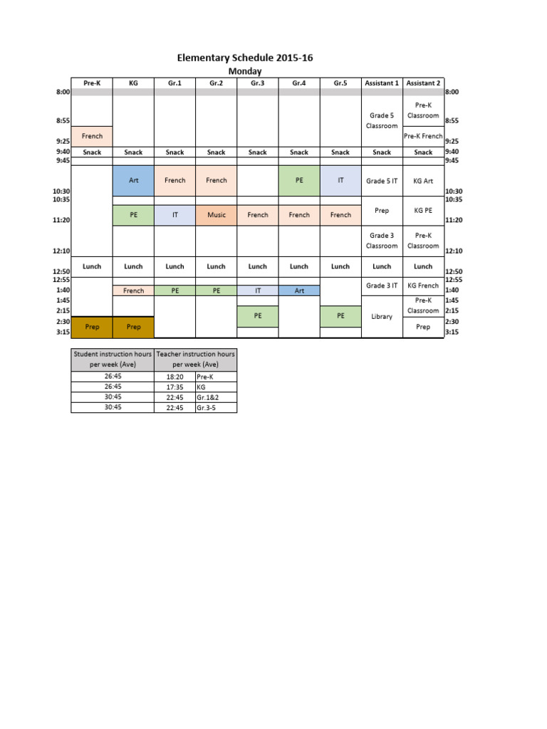 111 Elementary Schedule | Download Free PDF | Childhood | Human Life Stages