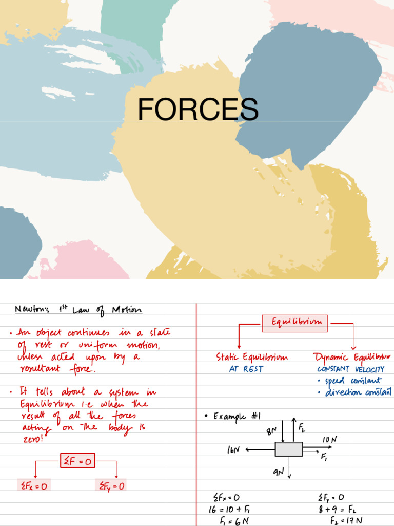 4. SYN Forces | PDF | Drag (Physics) | Force