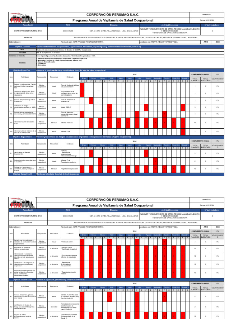 Programa Anual de Vigilancia Salud de Los Trabajadores | PDF | Servicios públicos | Programas ...