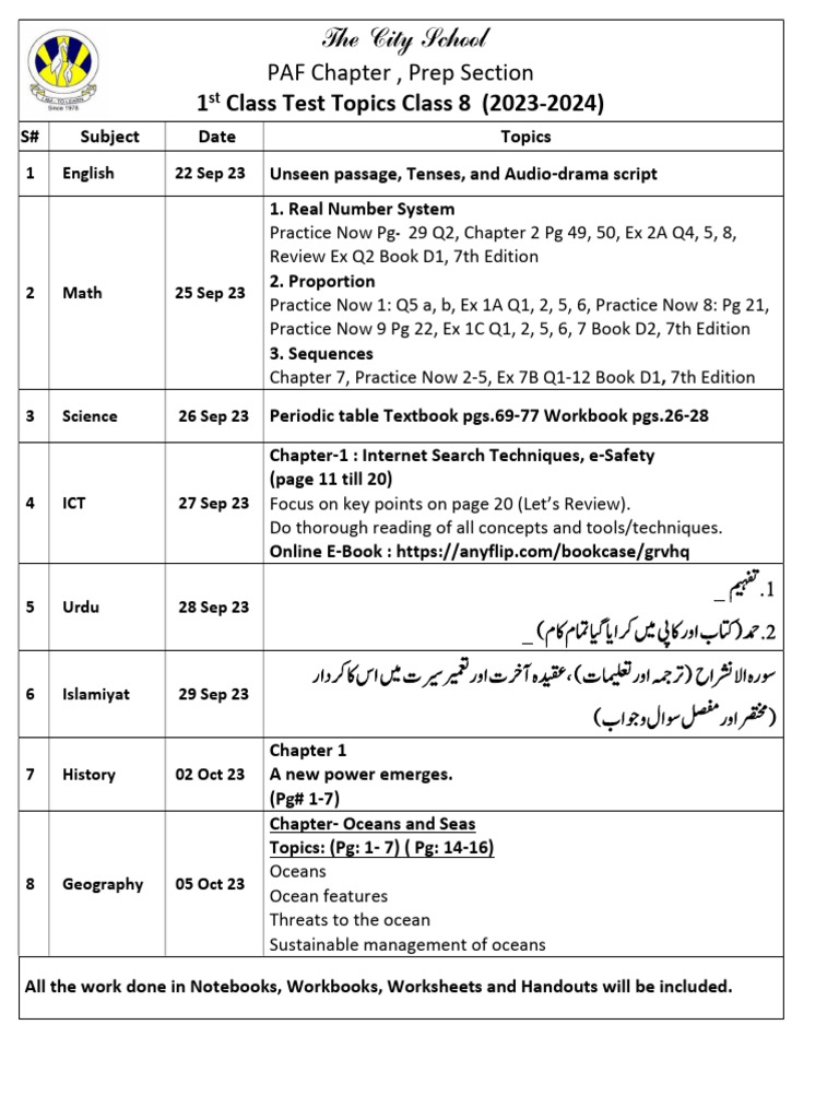 1st Class Test Topics Class 8 | PDF | Teaching Methods & Materials