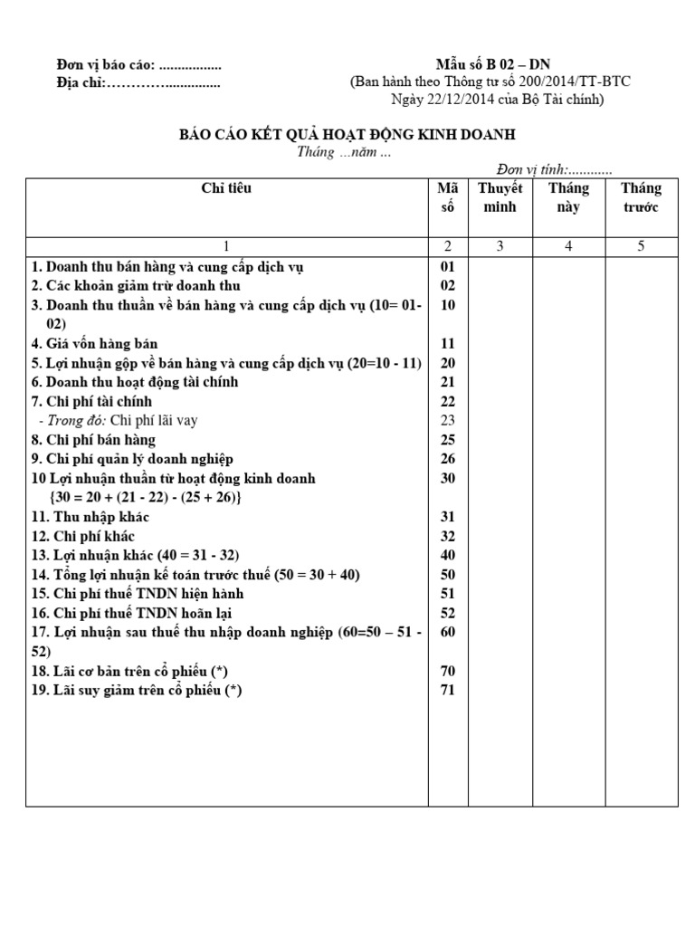 Mau-so-B02 - DN-Bao-cao-ket-qua-hoat-dong-kinh-doanh | PDF