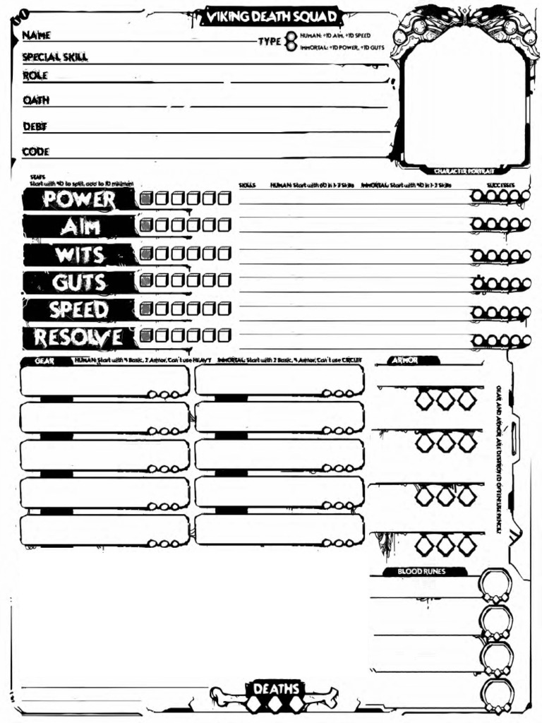 Viking Death Squad Character Sheet Fillable | PDF