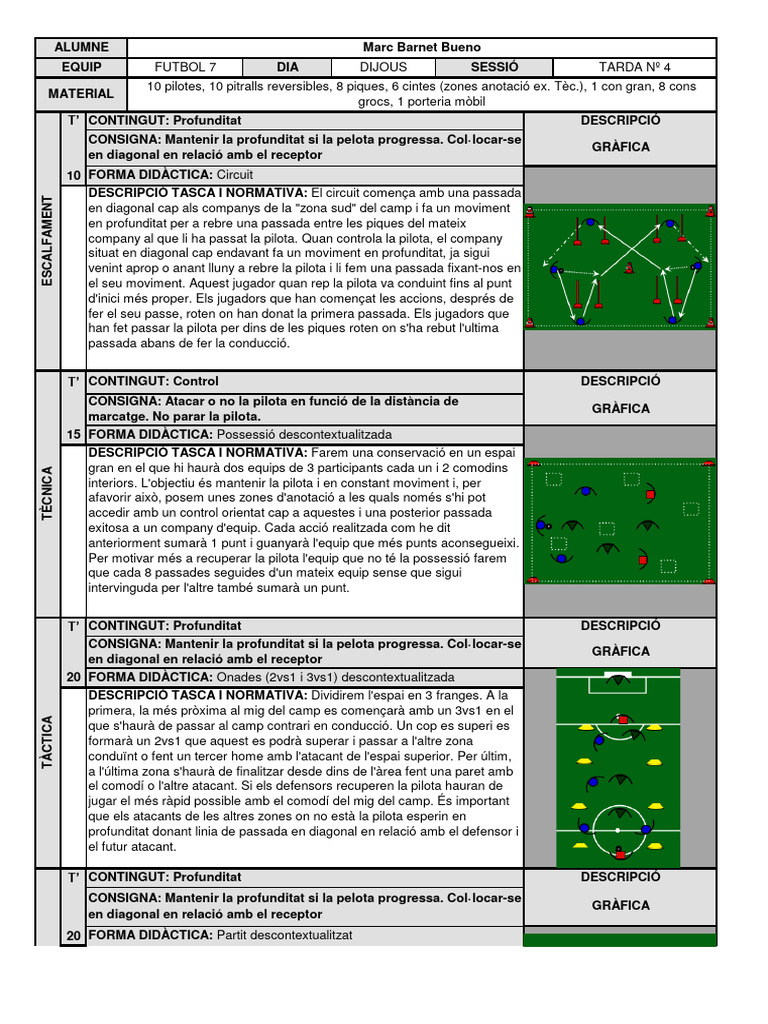 Treball Futbol | PDF