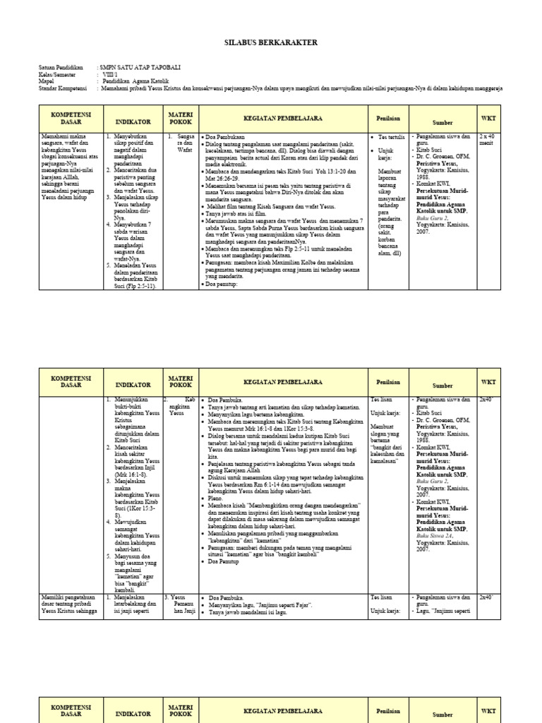 Silabus Kelas Viii | PDF | Agama & Spiritualitas
