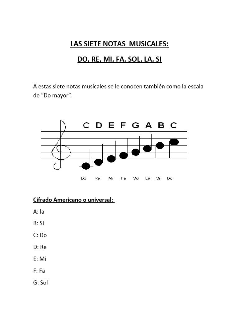 Siete Notas Musicales y su Escala | PDF | Escala (música) | Pitch (Música)