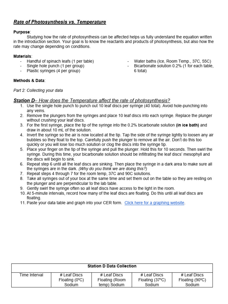 Bio Photosynthesis Lab Temperature vs. Photosynthesis Station | PDF ...