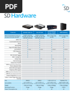Nbtstat Command Cheat Sheet | PDF | Domain Name System | Computer Architecture