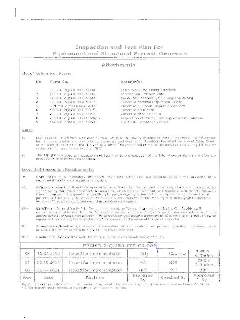 Epcmd 2 Qm00 Itp Cs 006 | PDF | Specification (Technical Standard) | Concrete