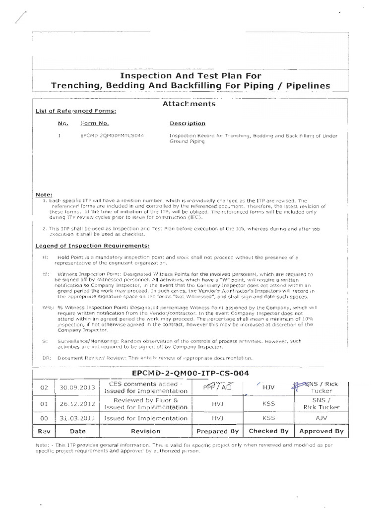 Inspection Plan for Trenching & Backfilling | PDF