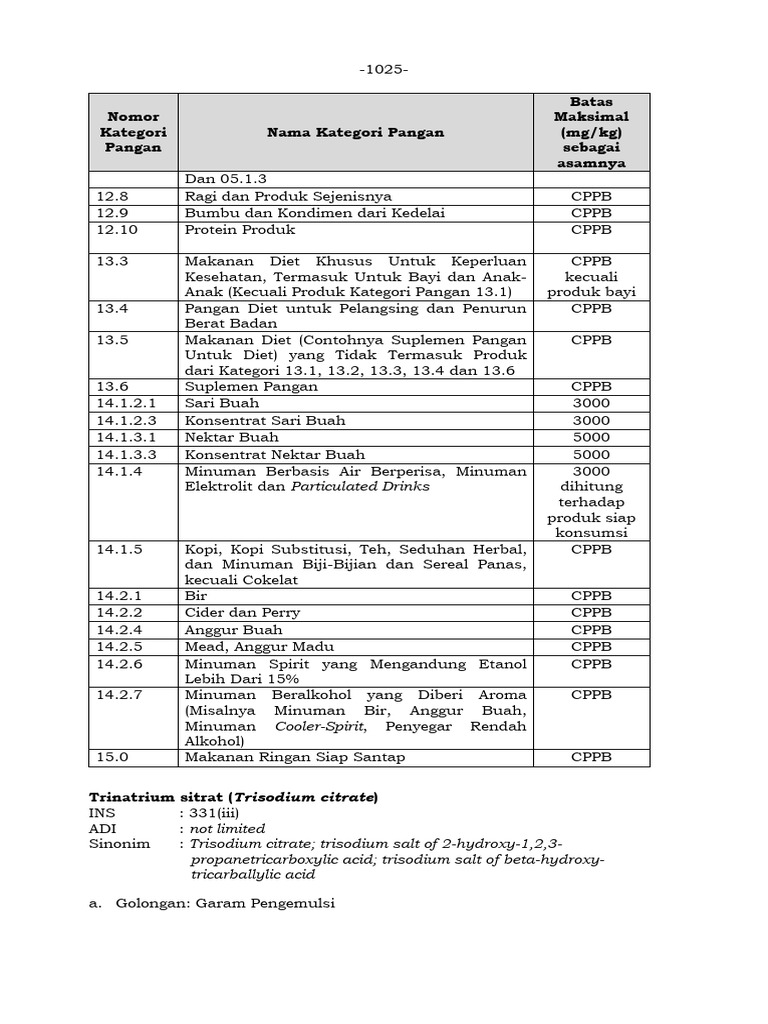Batas Cemaran Logam Berat Pangan | PDF