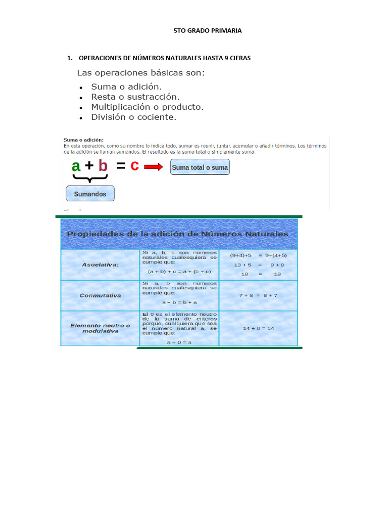 Matemáticas 5to Grado: Operaciones y Conceptos | PDF | Métodos y ...