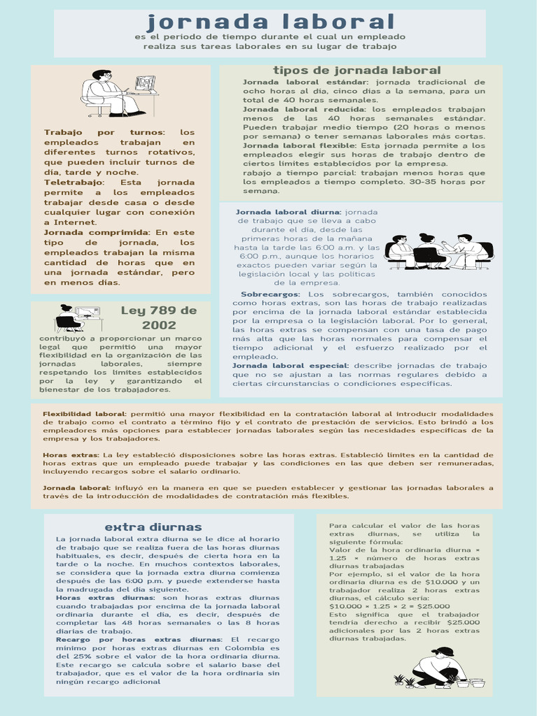 jornada laboral | PDF | Derecho laboral | Tiempo de trabajo