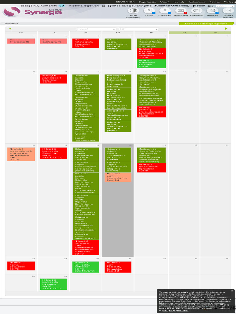 LIBRUS Synergia 2 | PDF