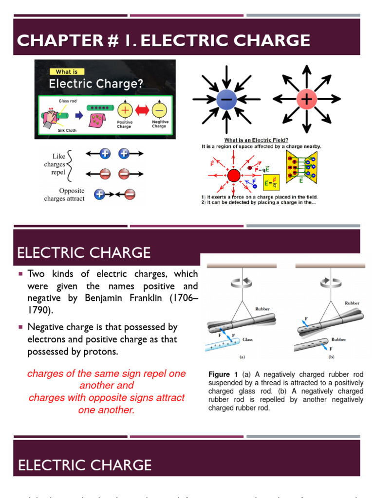 Lectrure 1(Electric Charge and Coulomb Law) | PDF | Electric Charge | Electron