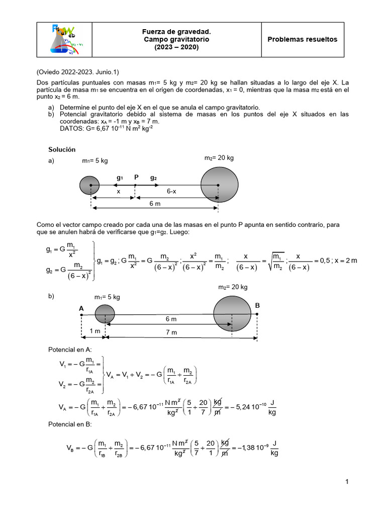 Problemas Resueltos de Gravedad en Física | PDF | Gravedad | Tierra