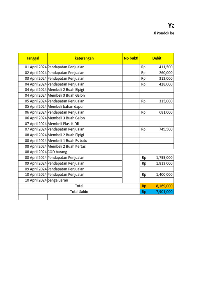 New Microsoft Excel Worksheet | PDF