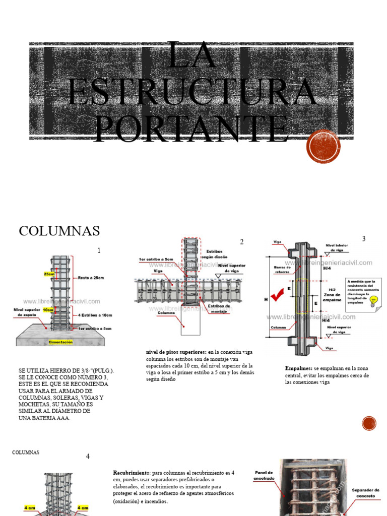 La estructura portante | PDF | Hormigón | Columna