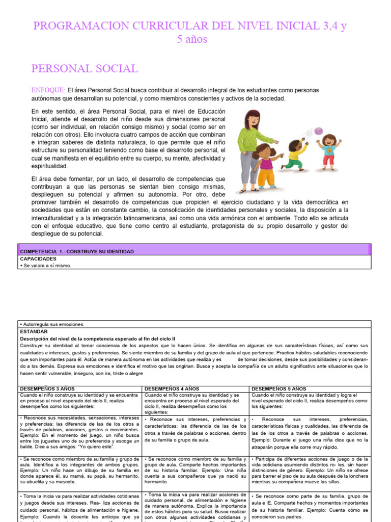 PROGRAMACION CURRICULAR NIVEL INICIAL | PDF | Comunicación | Educación ...